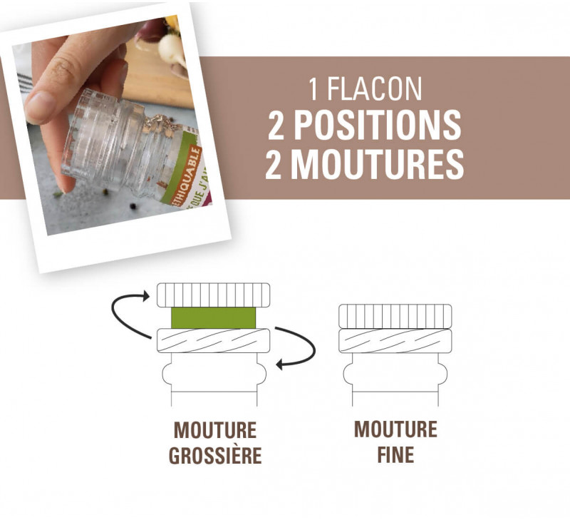 Poivre vert bio du Sri Lanka issu du Commerce Equitable